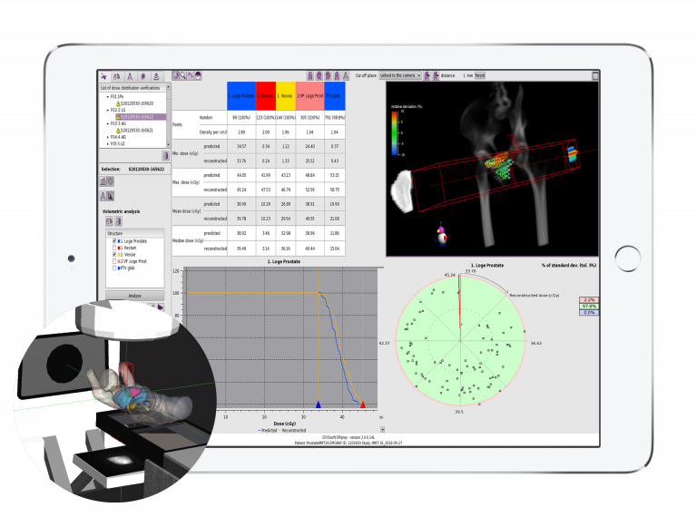 EPIgray® - DOSIsoft