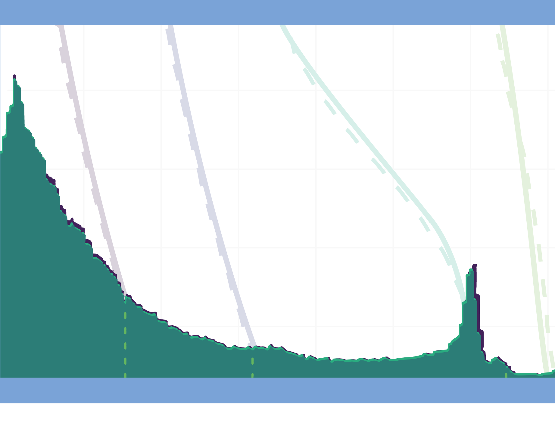 DOSIsoft launches new ThinkQA Secondary Dose Check solution designed ...