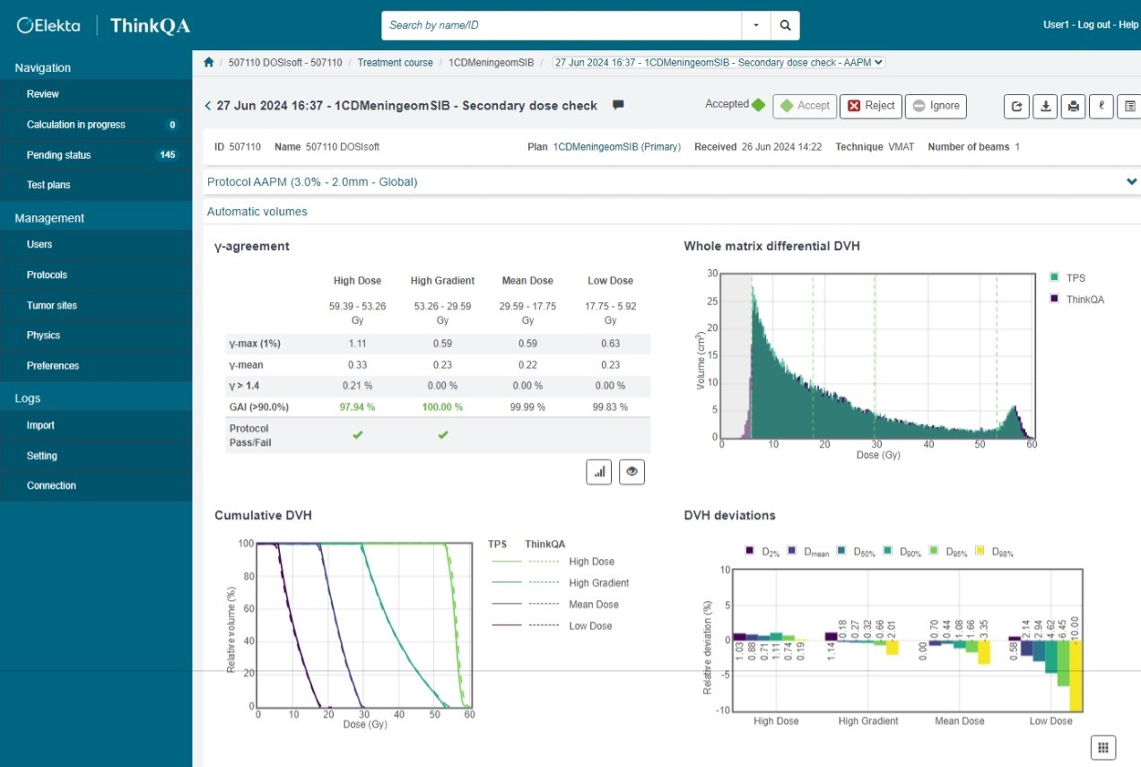 DOSIsoft introduces its enhanced version of ThinkQA Secondary Dose ...