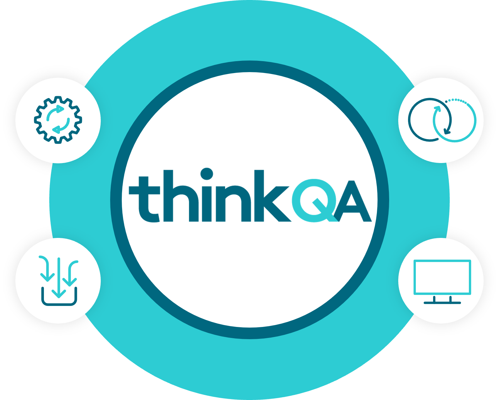 Introducing ThinkQA-Unified PSQA at ESTRO 2025 - DOSIsoft